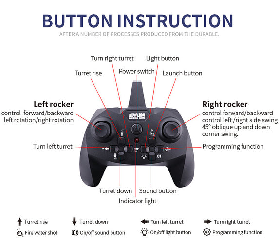 Products – metalkitor